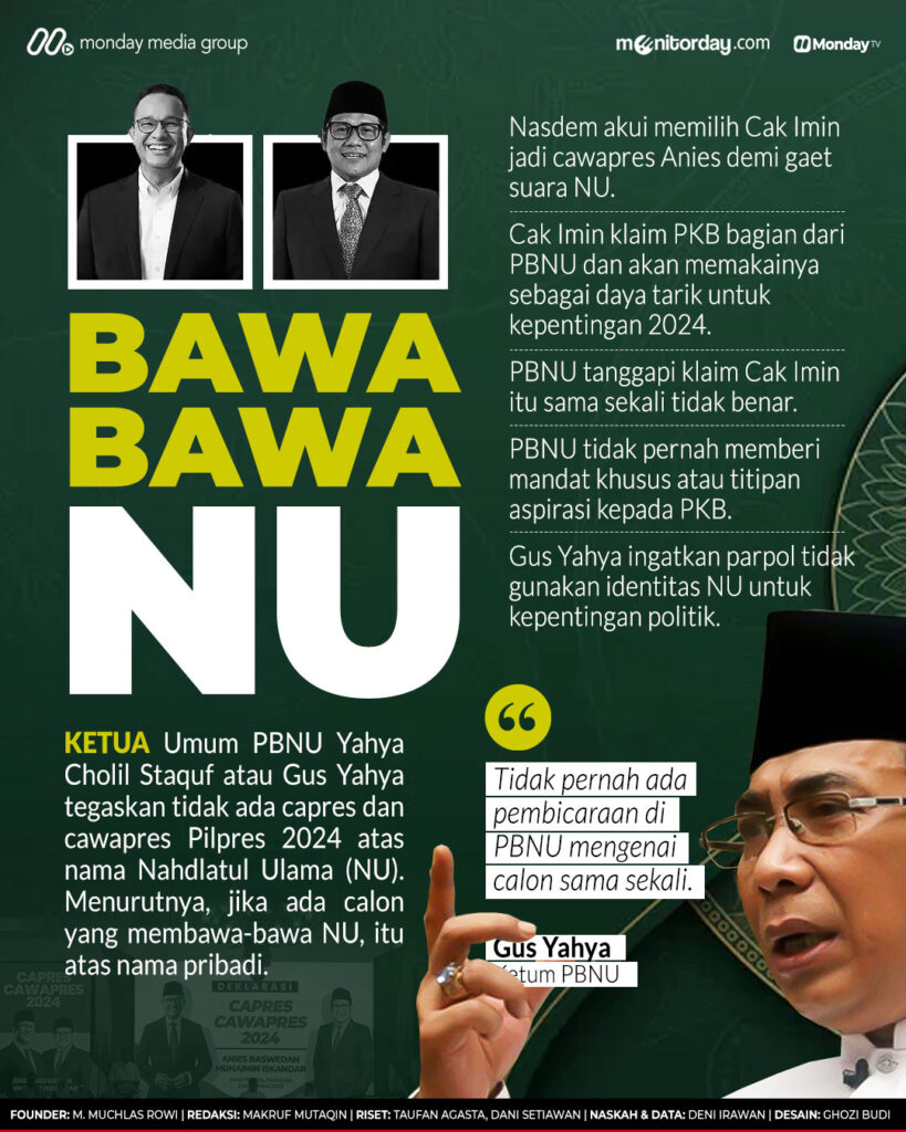 Bawa-Bawa NU – monitorday